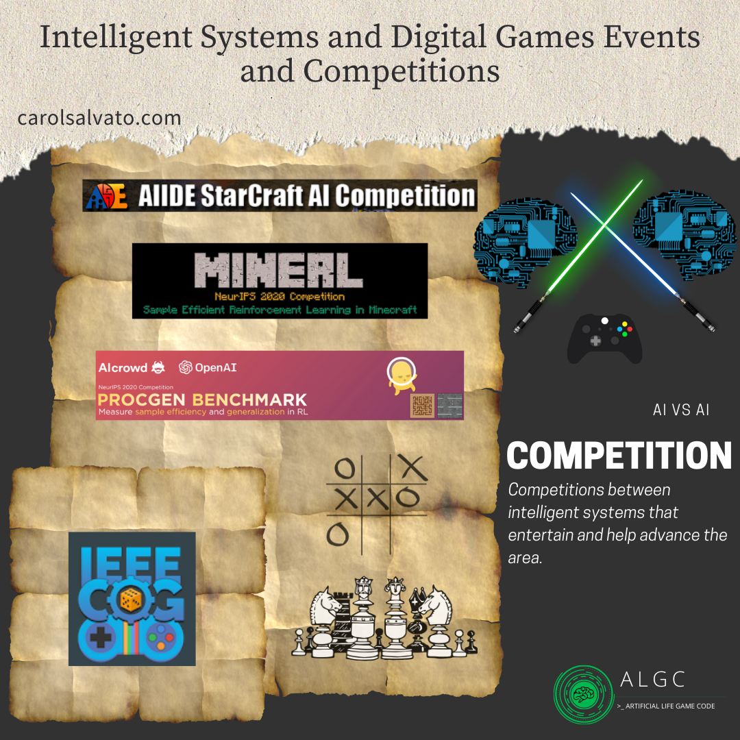 Intelligent Systems and Digital Games Events and Competitions ...